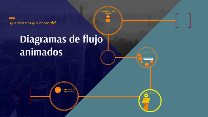 Diagramas de flujo animados by javier ramirez on Prezi