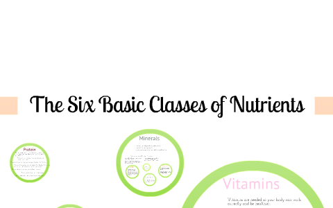 The Six Basic Classes Of Nutrients by Veronika Coleman on Prezi