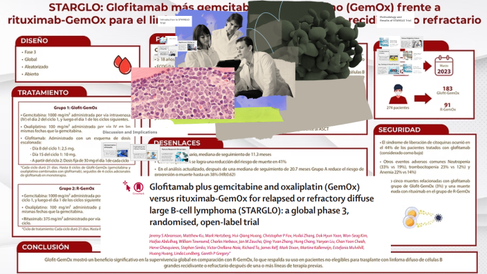 STARGLO: Efficacy of Glofitamab in Lymphoma Treatment by hjalmar ...