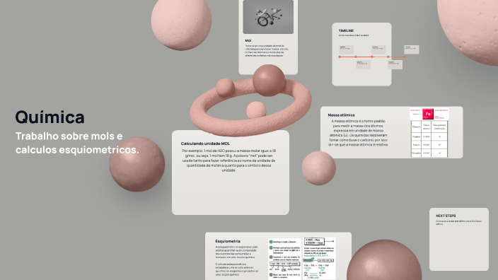 Mol e esquiometria by dfddfdffddfdf dfdfdff on Prezi
