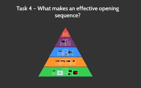 Task 4 – What makes an effective opening sequence? by Nilima Begum on Prezi