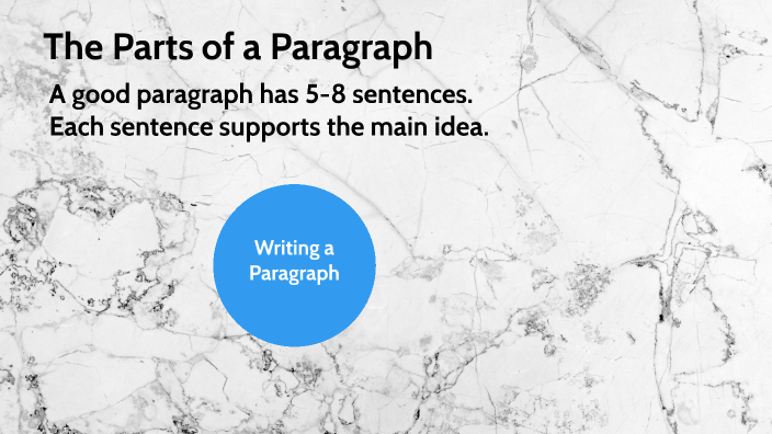 The Parts of a Paragraph by Chris Jaramillo on Prezi