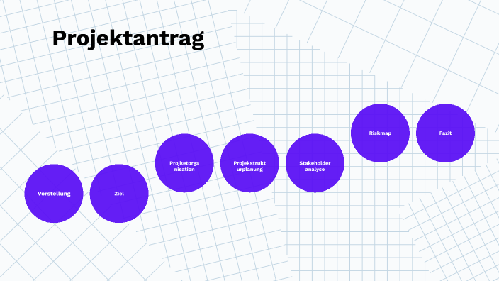 Projektantrag by Tabea Scharwitzl on Prezi