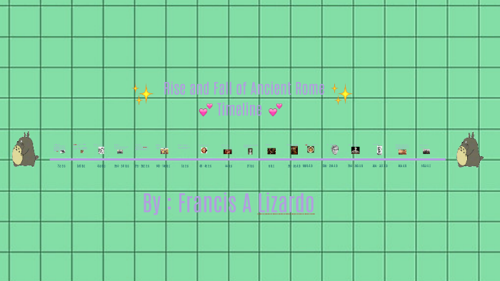 Ancient Rise and Fall of Rome by Francis Alany Lizardo on Prezi