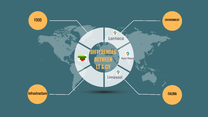 Differences between Lithuania & Cyprus by Vitalija Jankauskaitė ...