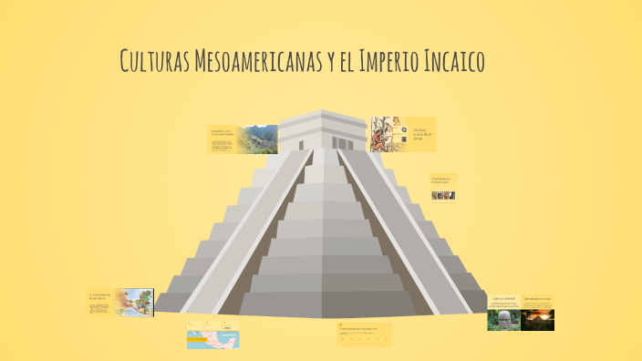 Culturas Mesoamericanas y el Imperio Incaico by Lady Lisbeth Bello ...