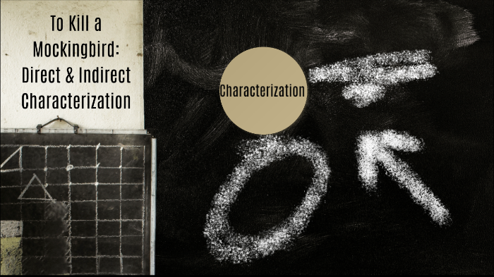 To Kill a Mockingbird: Direct & Indirect Characterization by Susan ...