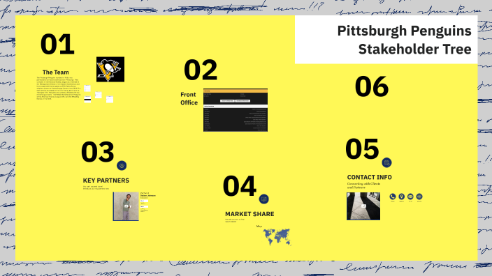 Pens by Charles Mankey on Prezi