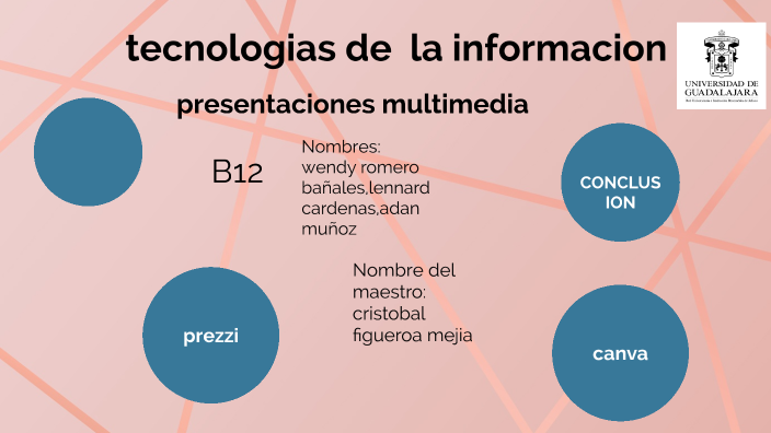 adan by BRAYAN ADAN MUNOZ ALCARAZ on Prezi