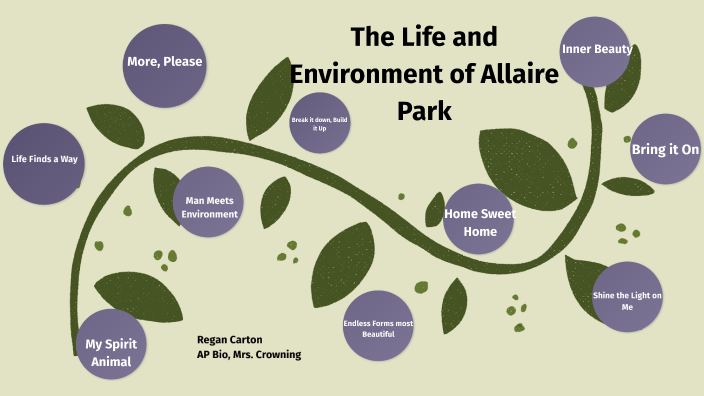 AP Bio Nature Project by regan carton on Prezi
