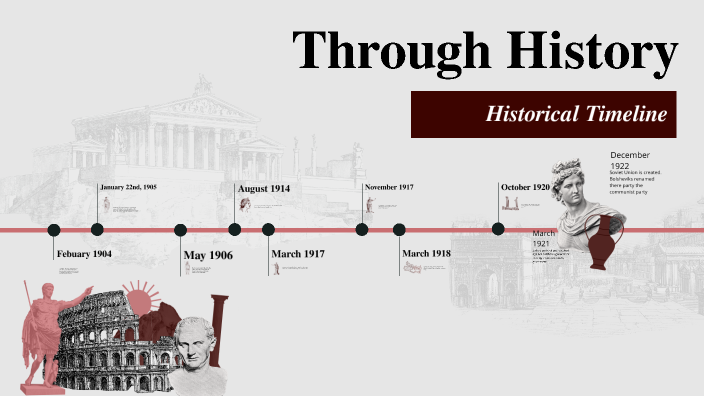 Febuary 1904 by Addison Erickson on Prezi