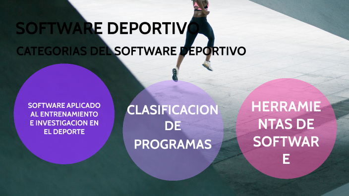 SOFTWARE DEPORTIVO by ANGEL GABRIEL ESPITIA LOPEZ on Prezi
