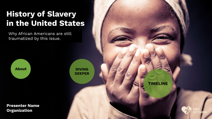 English project by Dontia Walker on Prezi
