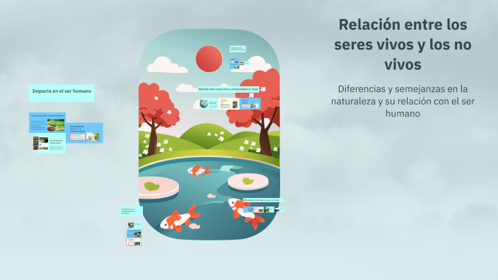 Relación entre los seres vivos y los no vivos by lien verde on Prezi