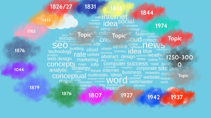 History of technology by Paige Fanning on Prezi