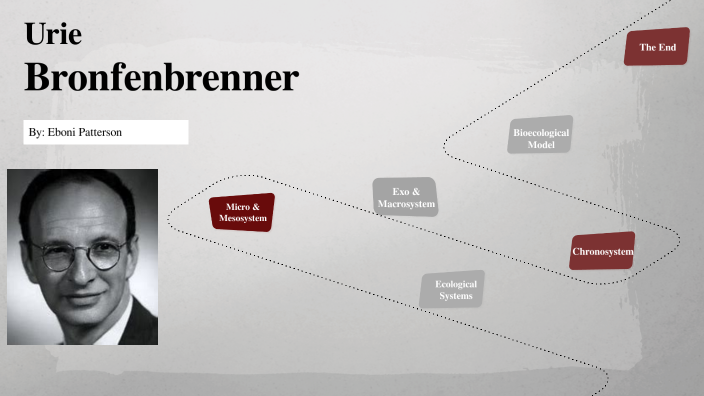 Urie Bronfenbrenner by Eboni Patterson on Prezi