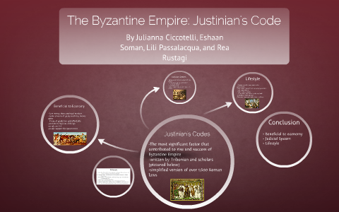 Byzantine Empire :Justinian's Code by REACH REACH on Prezi
