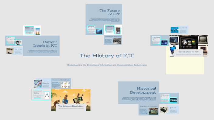 The History of ICT by Carla Fiallos on Prezi