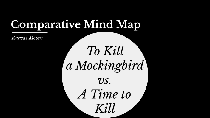 Comparative Mind Map by Kansas Moore on Prezi