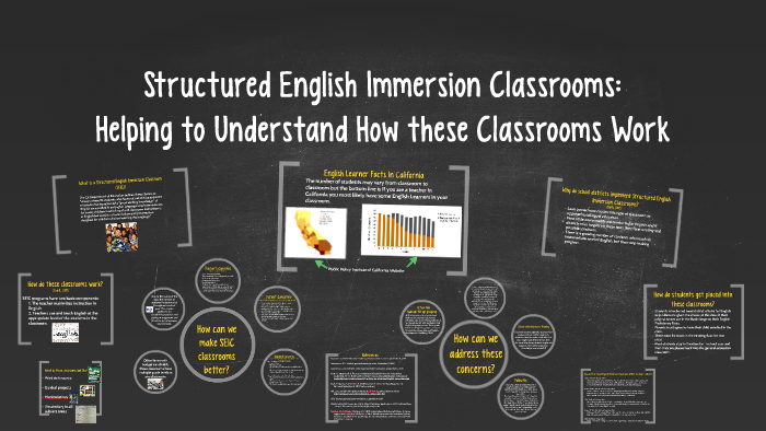 Structured English Immersion Classrooms: by Kim McNeil on Prezi