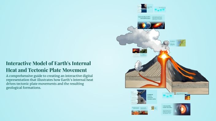 Interactive Model of Earth's Internal Heat and Tectonic Plate Movement ...