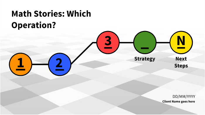 CGI addition/subtraction/multiplication/division by Mel DelReal on Prezi