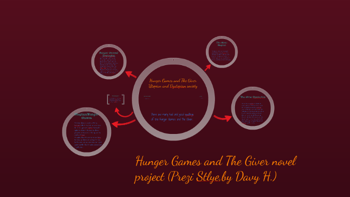 Hunger Games and The Giver Utopian and Dystopian society by Davy ...