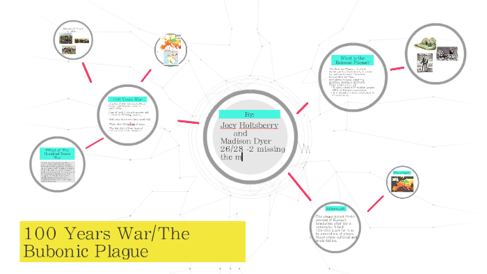 100 Years War/The Bubonic Plague by Madison Dyer on Prezi