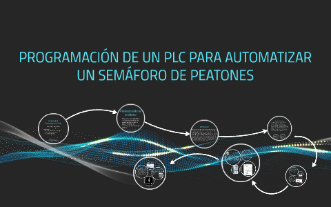 PROGRAMACION DE UN PLC PARA AUTOMATIZAR UN SEMAFORO DE PEATO by Rotciv ...
