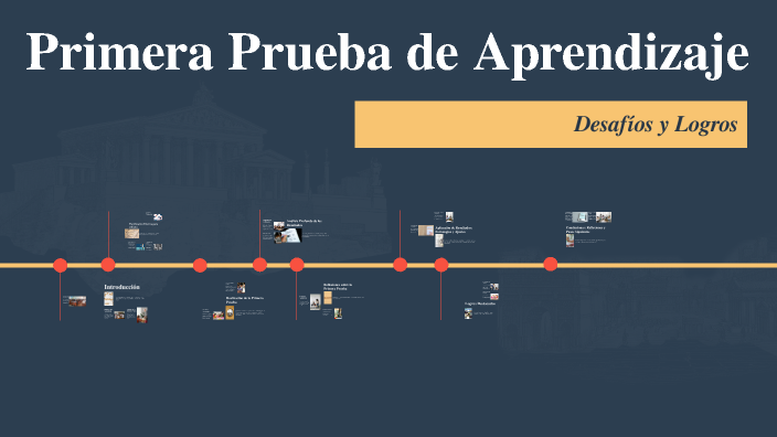 Primera Prueba de Aprendizaje by isabella latorre amado on Prezi