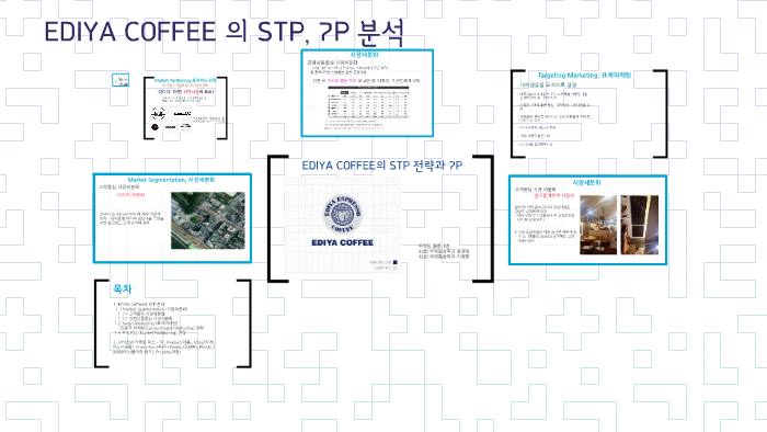 EDIYA COFFEE의 STP 전략과 7P by JEONGHWA LEE on Prezi
