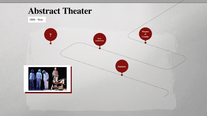Abstract Theatre by Eitan Loo on Prezi