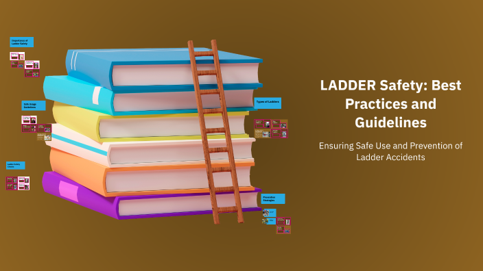LADDER Safety: Best Practices and Guidelines by Nouha Elaydi on Prezi