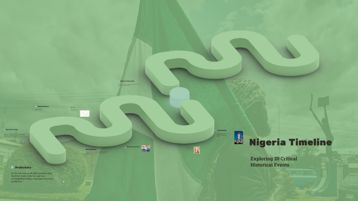 Nigeria - Timeline by Arolyn Morales on Prezi