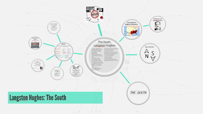 Langston Hughes: The South by Seraat N on Prezi