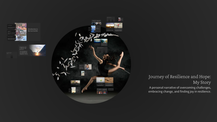 Migration of Identity Map by Pennelopea Gable on Prezi