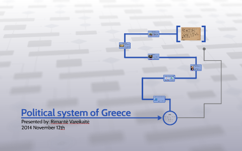 Political system of Greece by Rimantė Vareikaitė on Prezi
