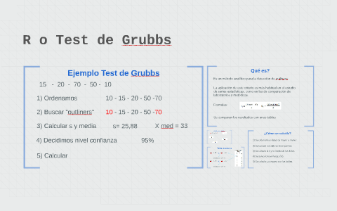 Ejemplo Test de Grubbs by Jennifer Robles Ferrer on Prezi