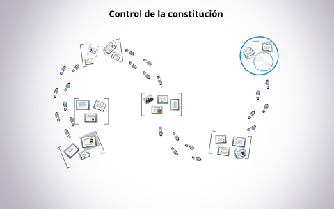 Control de la constitución by on Prezi