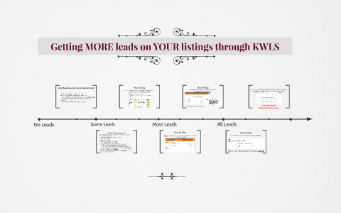 Getting more leads on your listings through KWLS by Todd Long on Prezi