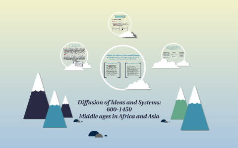 Diffusion of Ideas and Systems: 600-1450 by Rachel Joseph on Prezi