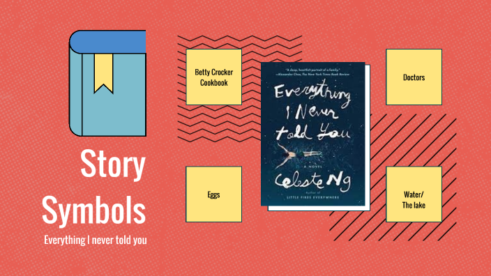 Story Symbols by Shang Annie Gao on Prezi