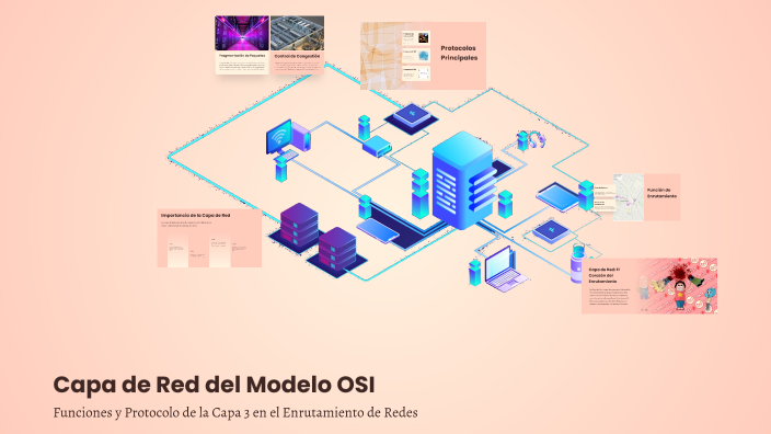 Capa de Red del Modelo OSI by jonathan vladimir on Prezi
