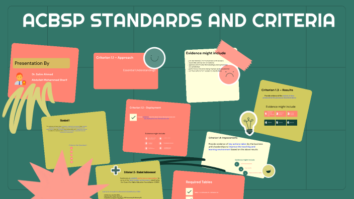ACBSP STANDARDS AND CRITERIA by Abdullah Mohammad Sharif on Prezi