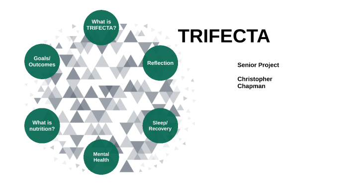 Trifecta Senior Project by Christopher Chapman on Prezi