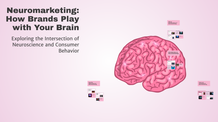 Neuromarketing: How Brands Play with Your Brain by Šimon Wagner on Prezi