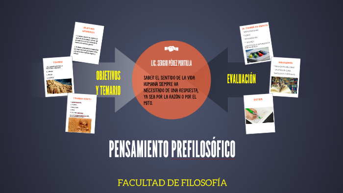PENSAMIENTO PREFILOSÓFICO by Sergio Pérez Portilla on Prezi
