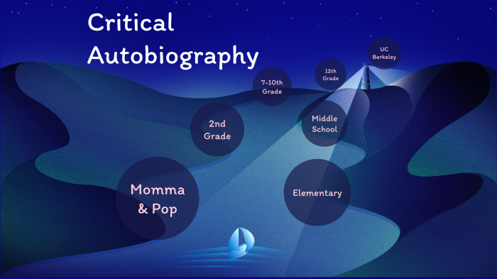 Critical Autobiography by Leslie Soto on Prezi