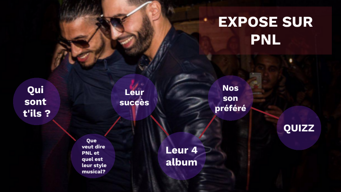 EXPOSE SUR PNL by adam agamerzayev on Prezi