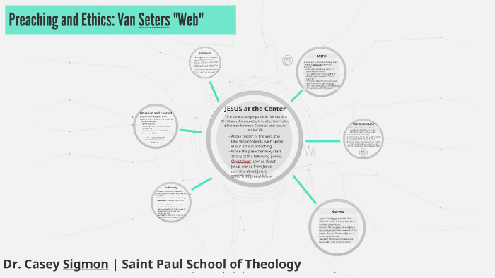 Preaching and Ethics: Van Seters "Web" by Casey Sigmon on Prezi